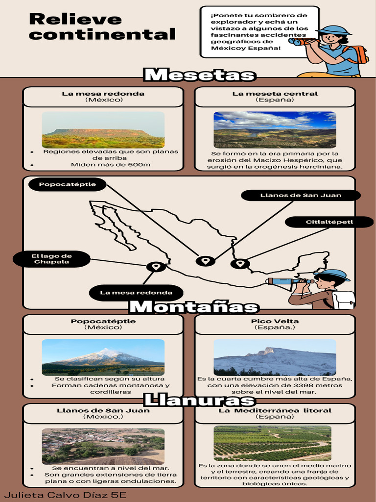 Relieve Continental | PDF | Montañas | Volcán
