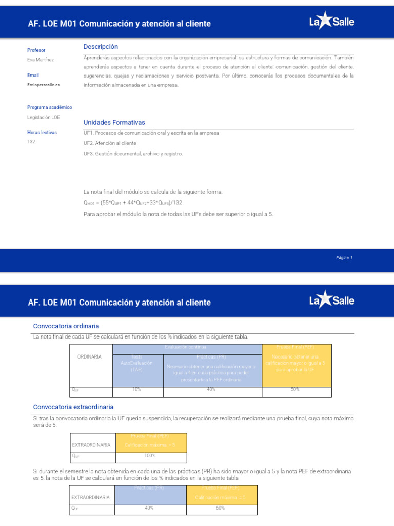 24-25 Guia Didactica AF M01 LOE | PDF | Videotelefonía