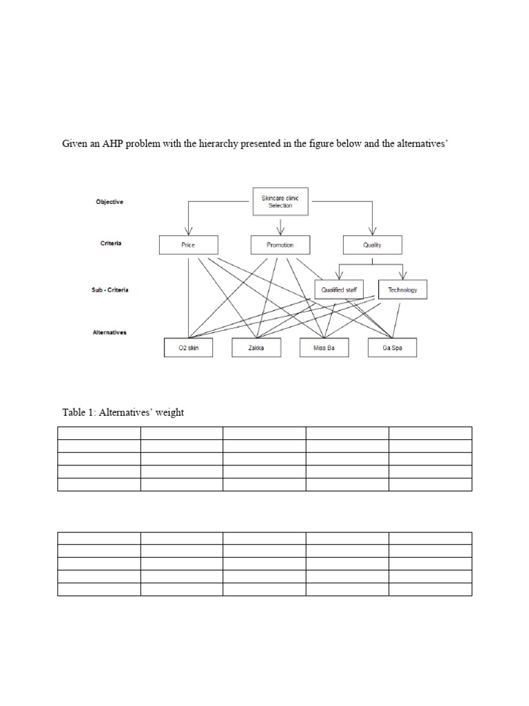 HW2 AHP method | PDF