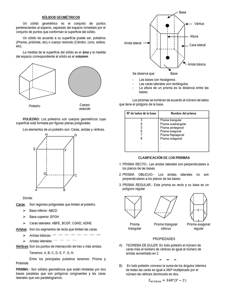 Poliedros 3ro 2024 | PDF | Triángulo | Geometría