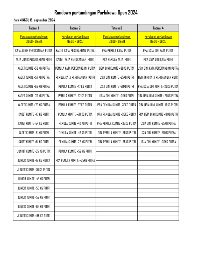 Rundown Pertandingan Hari MINGGU 15 Sept 2024 | PDF