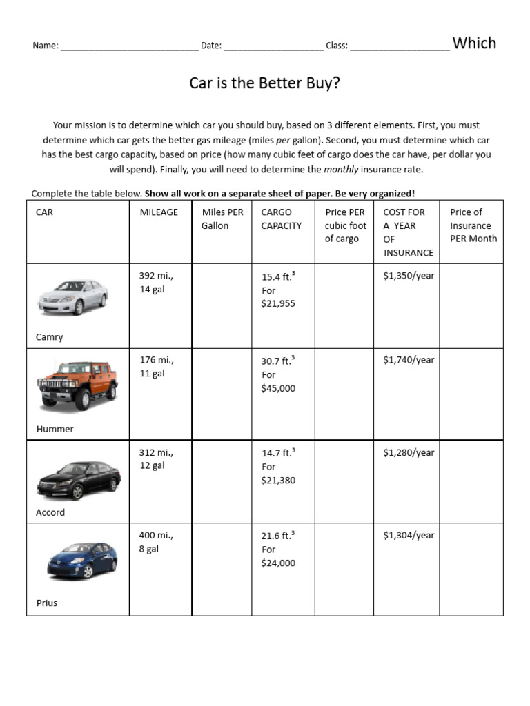 Unit Rate Activity Buying A Car-1 | PDF | Fuel Economy In Automobiles ...