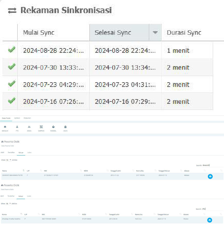 Waktu Sinkronisasi | PDF