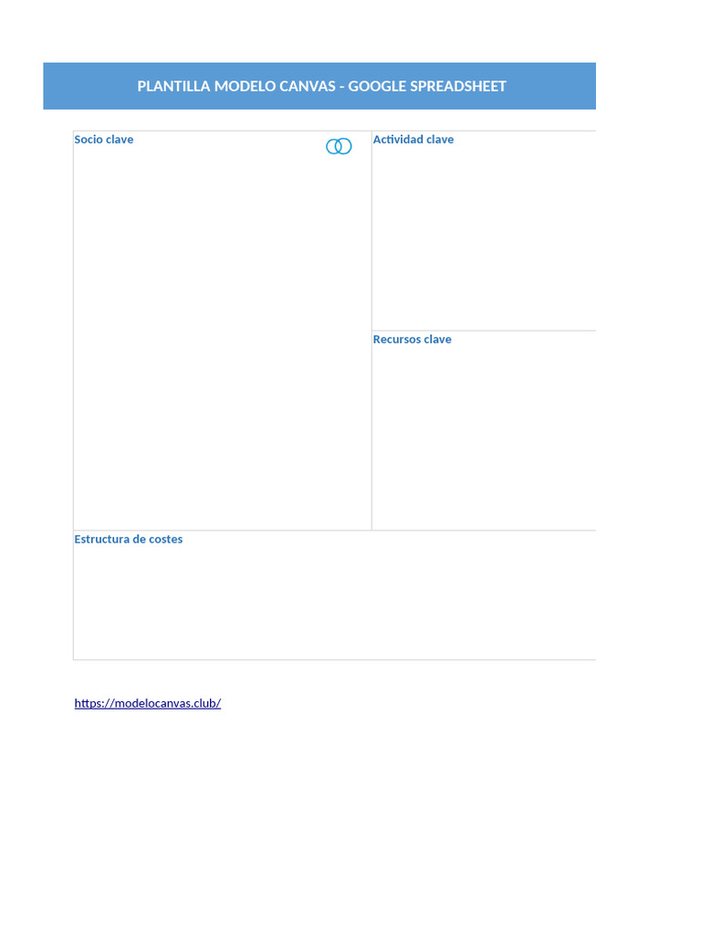 Model Canvas | PDF