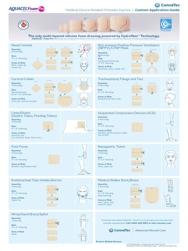 5fb2d84bdd8016bde640c08e FoamPro Custom Application Poster | PDF