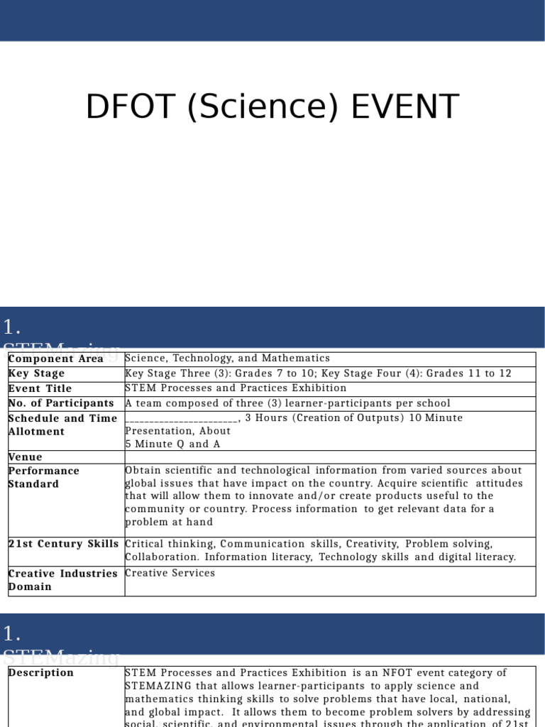 STEMazing Mechanics and Guidelines 2024 1 | PDF | Science | Information