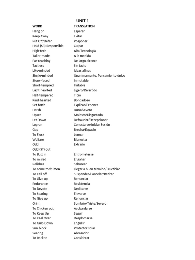 English-Spanish Vocabulary Guide | PDF | Language Arts & Discipline