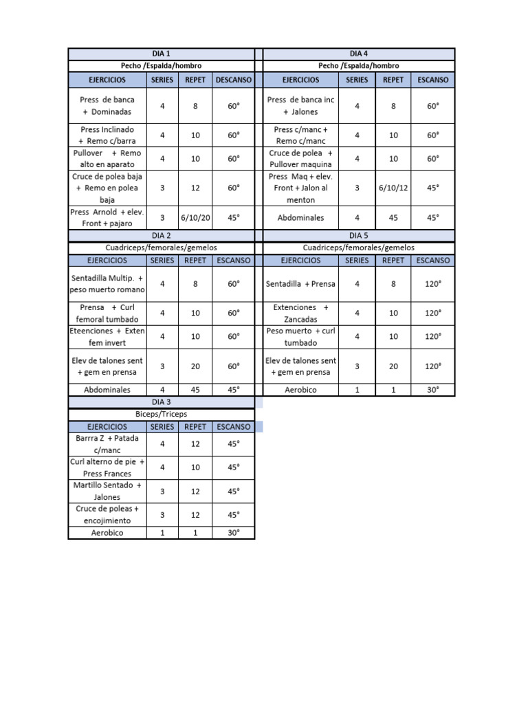 Ejerc 03 | PDF | Peso | Aptitud física