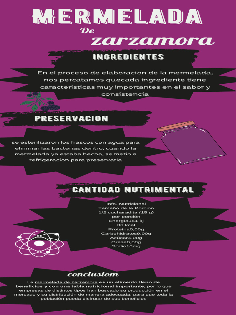 Infografía Mermelada | PDF