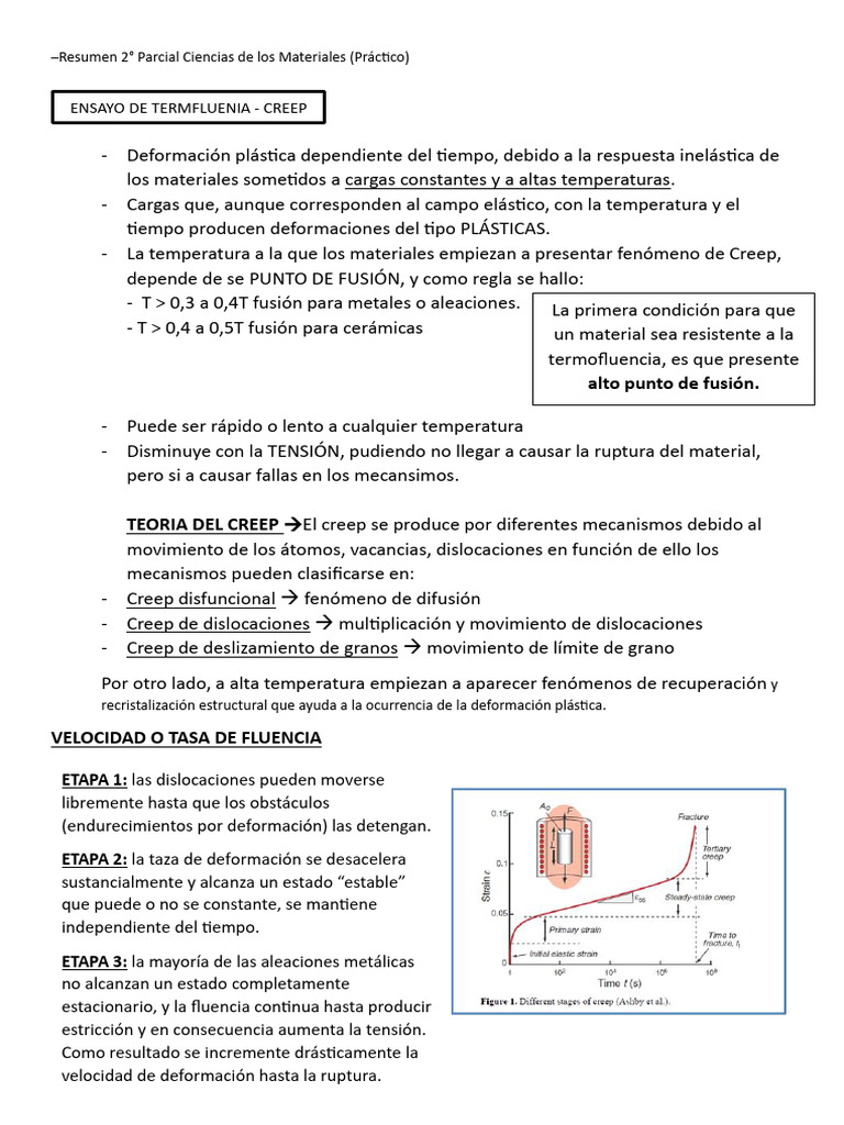 Creep y Fractura en Materiales: Análisis | PDF | Fatiga (material ...