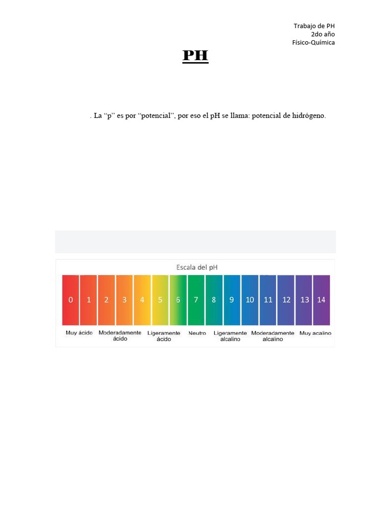 Guía de pH y Experimento con Repollo | PDF | Ph | Sustancias químicas