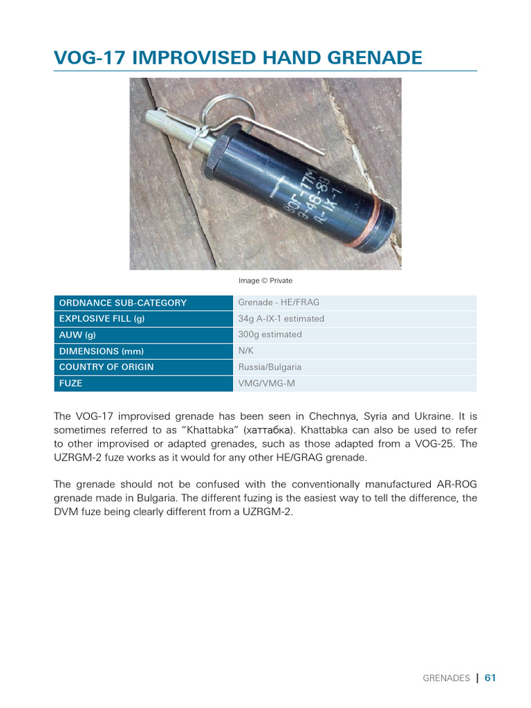 VOG-17 improvised hand grenade | PDF