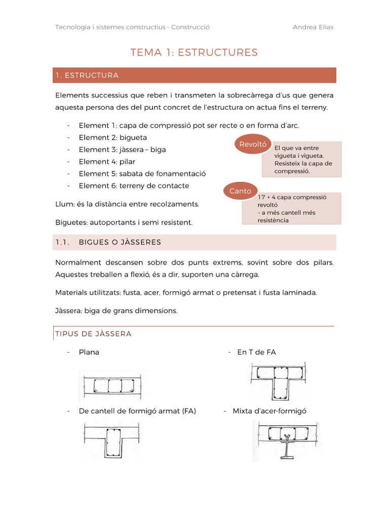 APUNTS ESTRUCTURES 2n PIDOD | PDF