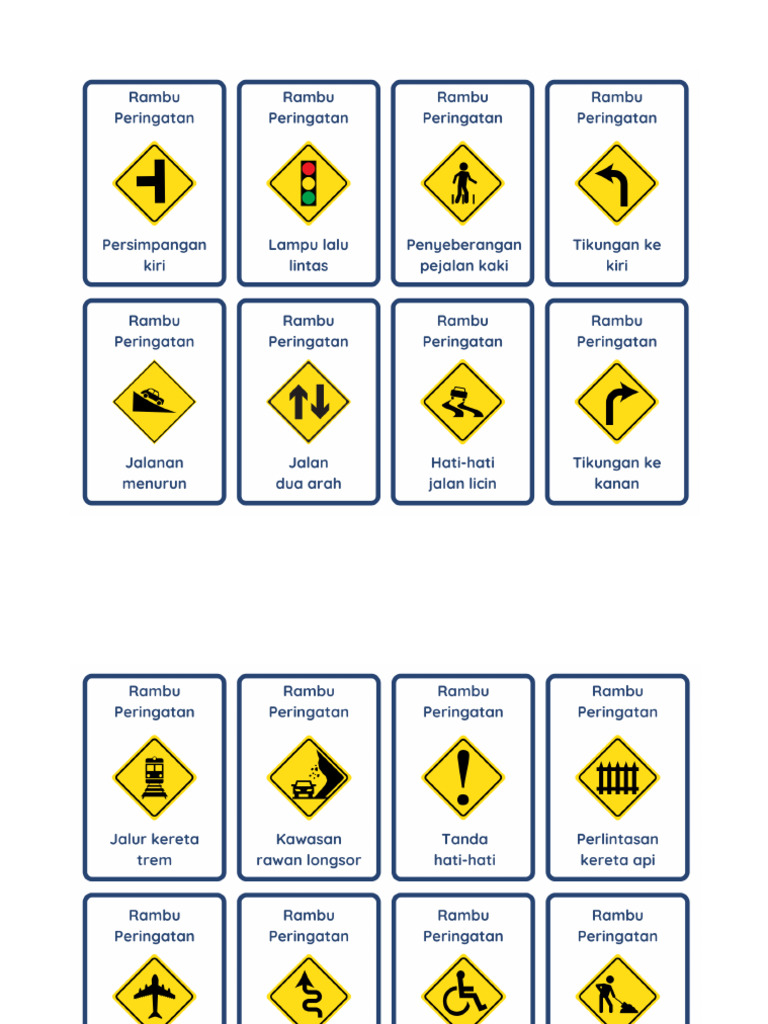 Rambu - Rambu Lalu Lintas | PDF