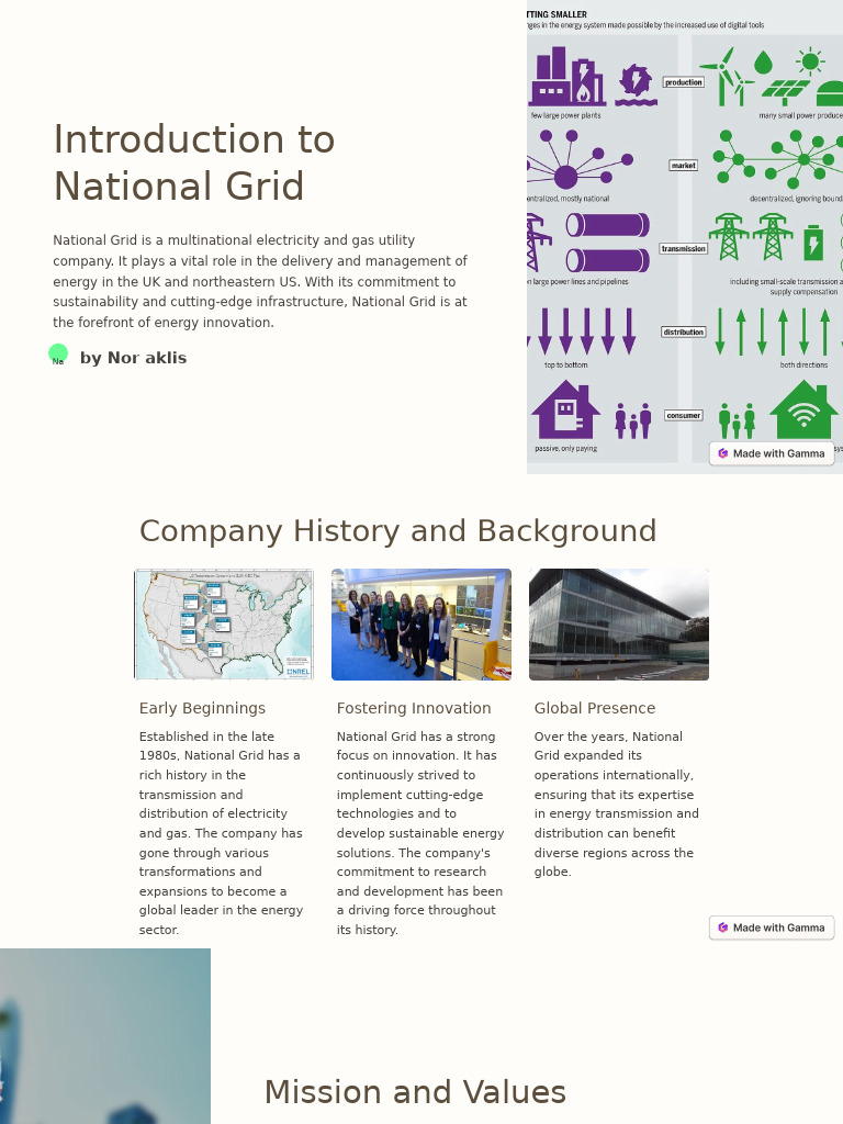 Introduction To National Grid | PDF | Electrical Grid | Infrastructure