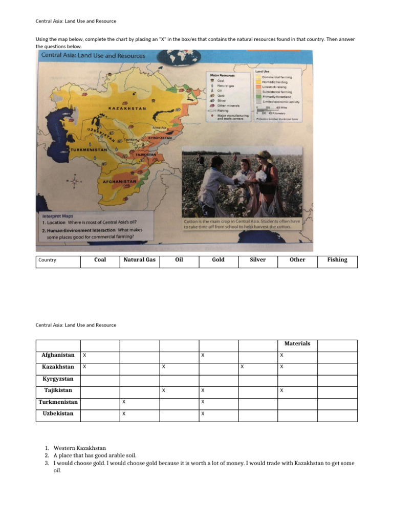 Central Asia Natural Resources Analysis | PDF