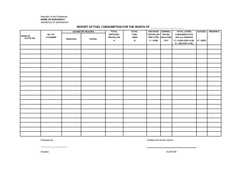 Appendix G Monthly Fuel Consumption Report MFCR Form | PDF