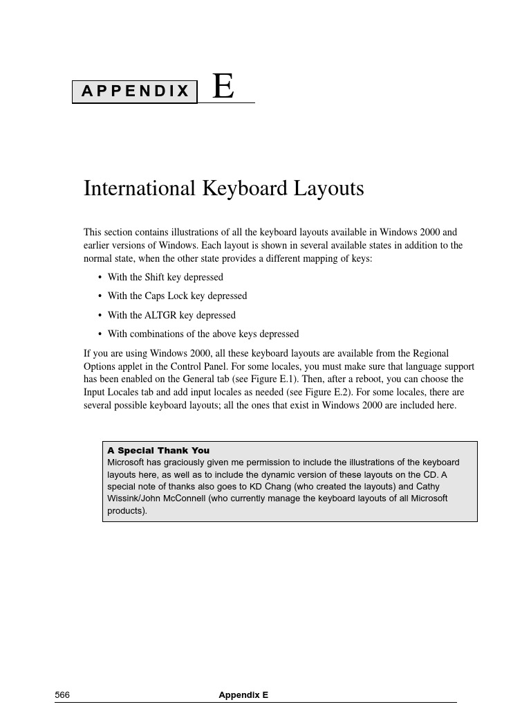 International Keyboard Layouts: Appendix | PDF | Computer Keyboard | Symbols