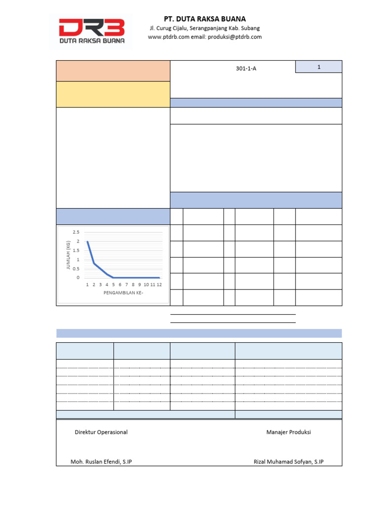 Contoh Report Hasil Produksi-Sereh Wangi | PDF