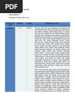 Amba by Laksmi Pamuntjak | PDF