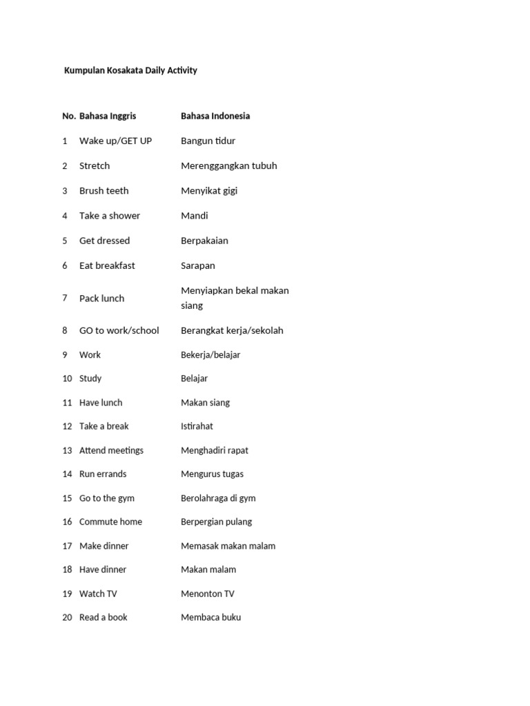 Kosakata Daily Activity | PDF