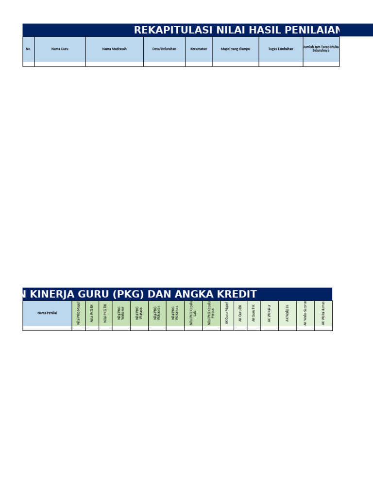 Template Rekap PKG Sda 2024 | PDF