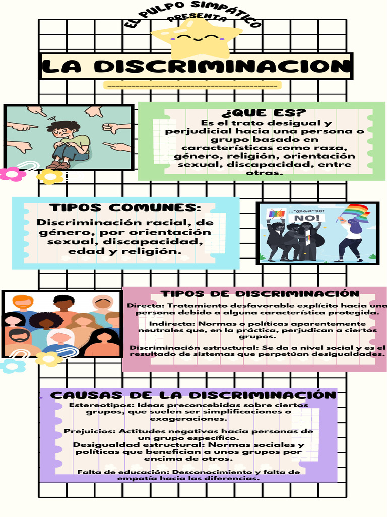 INFOGRAFIA .pdf | PDF | Discriminación | Invalidez