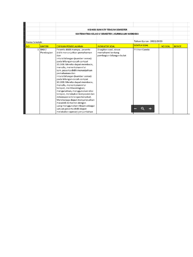Contoh Kisi Kisi IKM | PDF