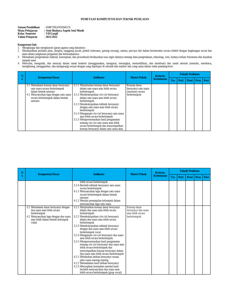 PEMETAAN KOPETENSI SMES 1 Musik | PDF