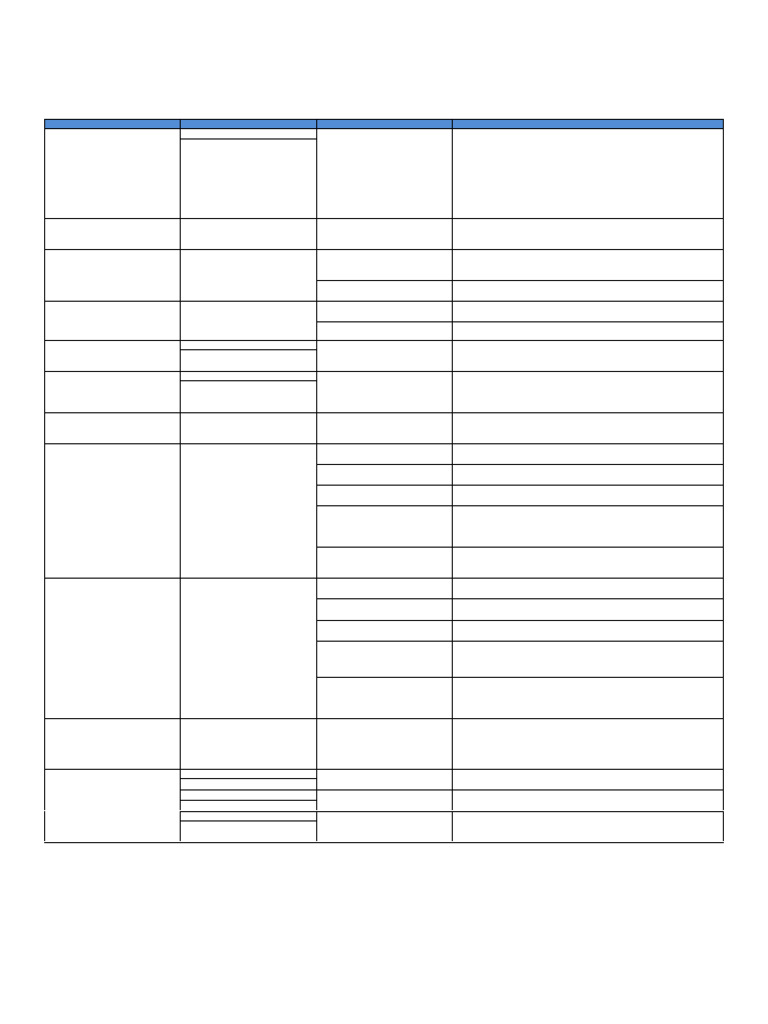 FIAR Financial Statements Crosswalk | PDF | Balance Sheet | Loans