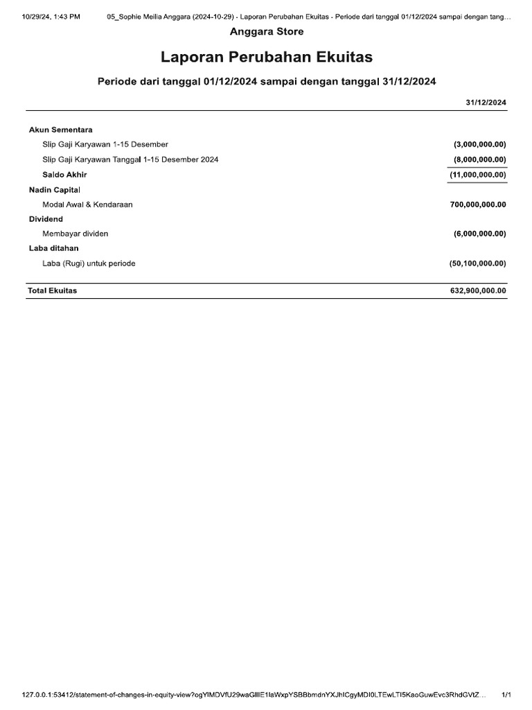 Laporan Perubahan Ekuitas | PDF