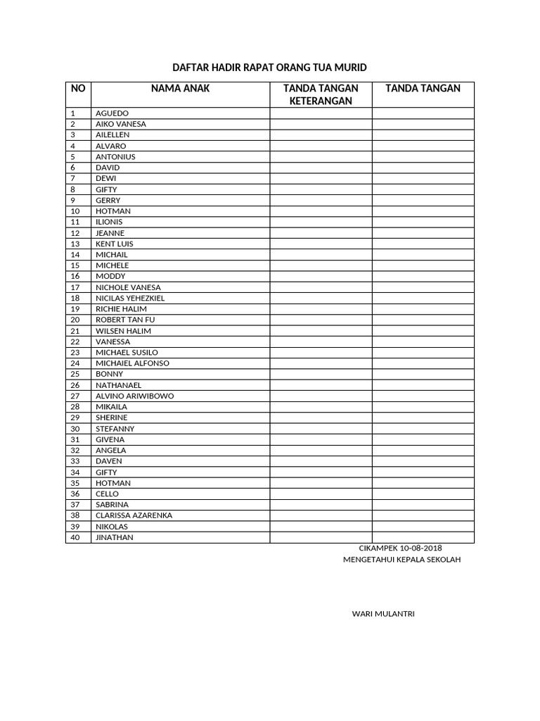 Daftar Hadir Rapat Orang Tua Murid | PDF