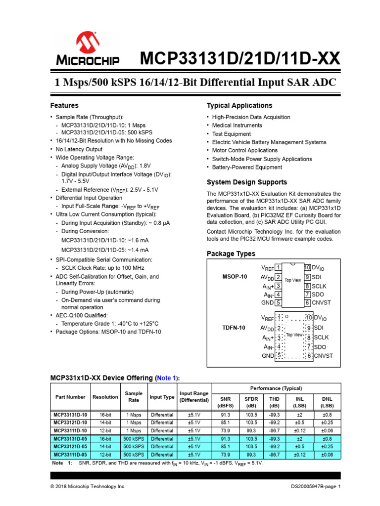 MCP33131D Data Sheet DS20005947B | PDF | Analog To Digital Converter ...