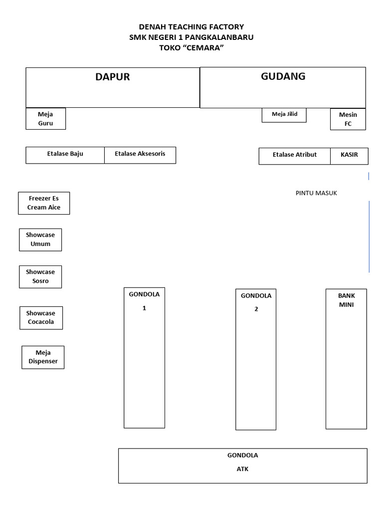 Denah Toko Cemara | PDF