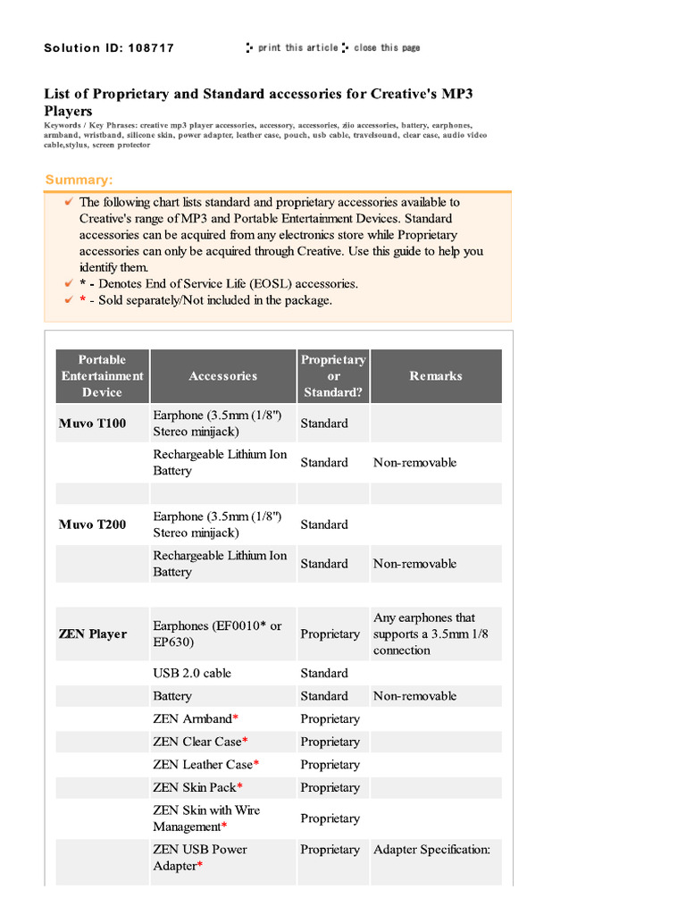 List of Proprietary and Standard Accessories For Creative's MP3 Players ...