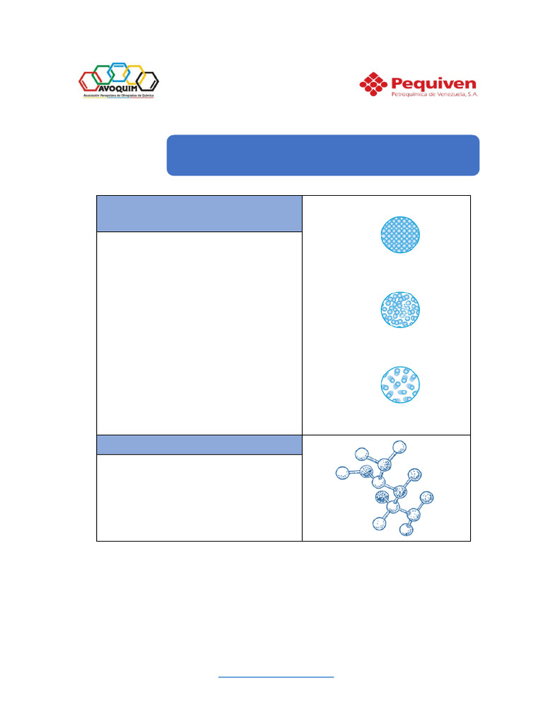 Temario Prueba Preliminar OVQ-2024 | PDF | Química | Elementos químicos