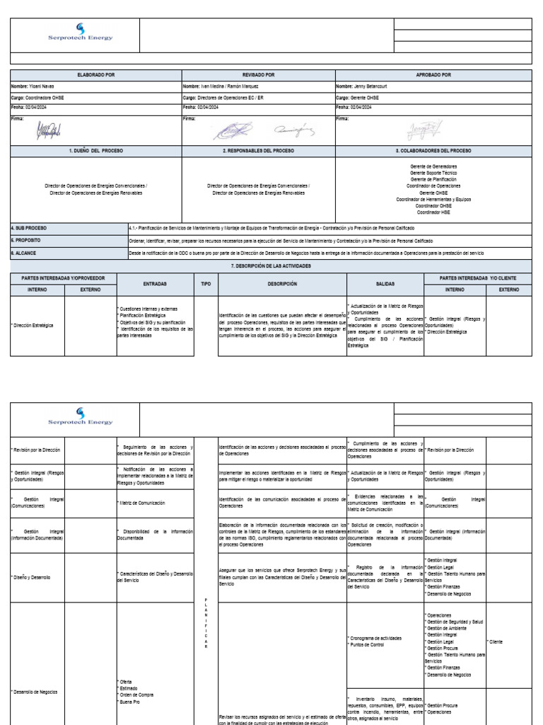 Seg-Ope-Prc-001 Caracterizacion Ope | PDF | Planificación | Business