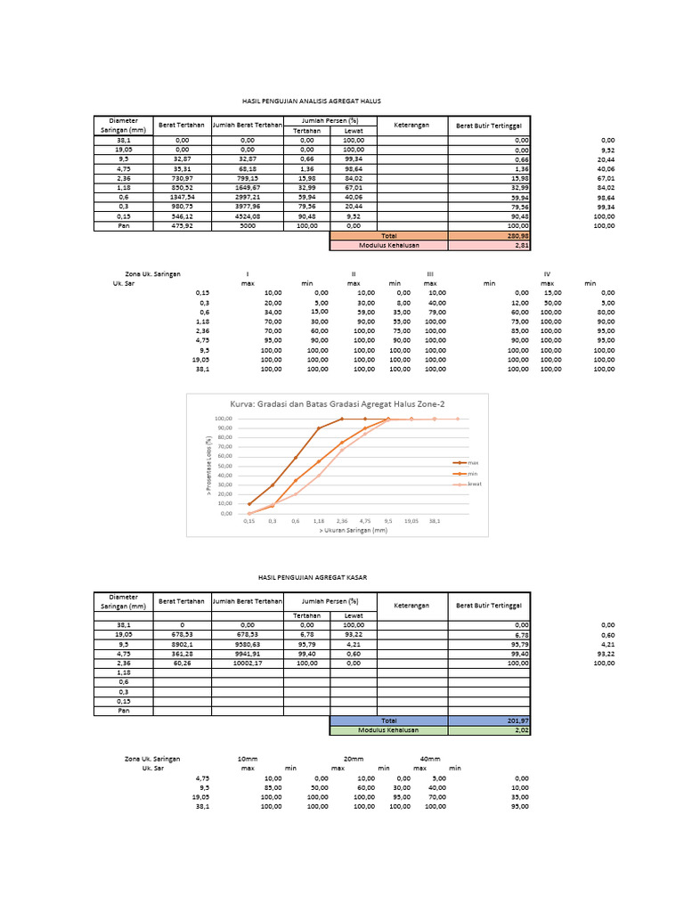 07 - Deswita Stevani Prahasti - Analisis Sar. Agre | PDF