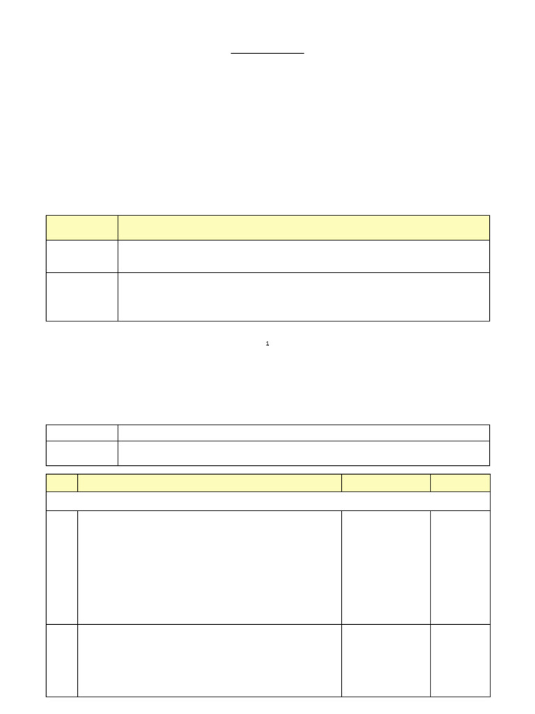6 Prota PPKN Kelas 5 | PDF