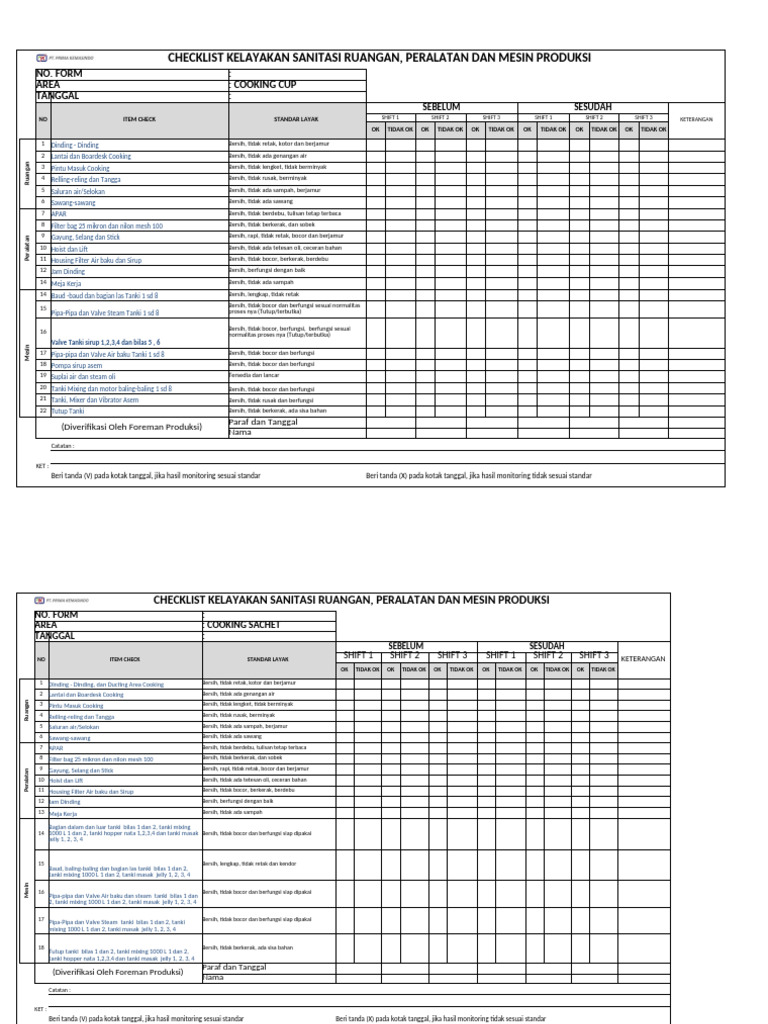Ceklist Pemeriksaan Kelayakan Ruangan, Peralatan Dan Mesin | PDF