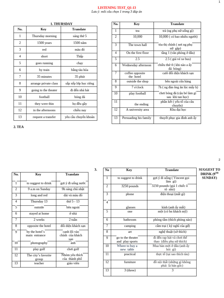 LISTENING - Q1-13 .Phô | PDF