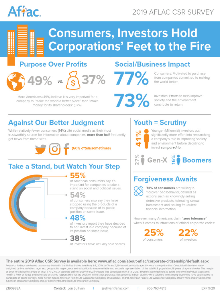 2019 Aflac CSR Infographic and Survey | PDF | Millennials | Corporate ...