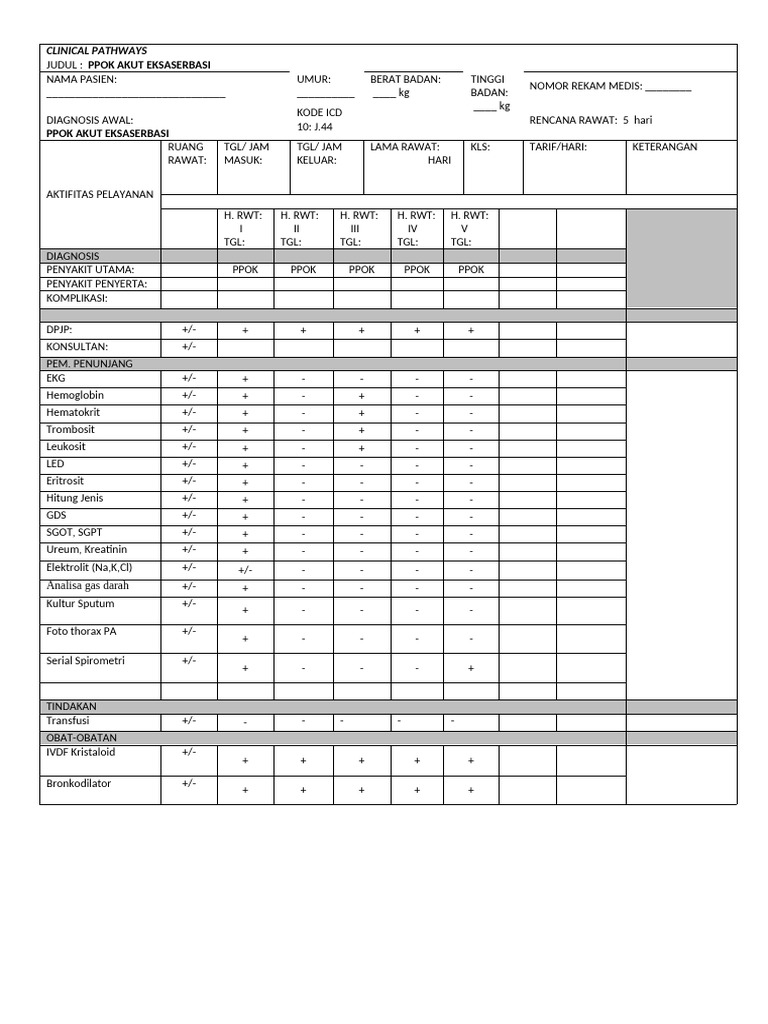 Kode ICD 10 PPOK Eksaserbasi Akut | PDF