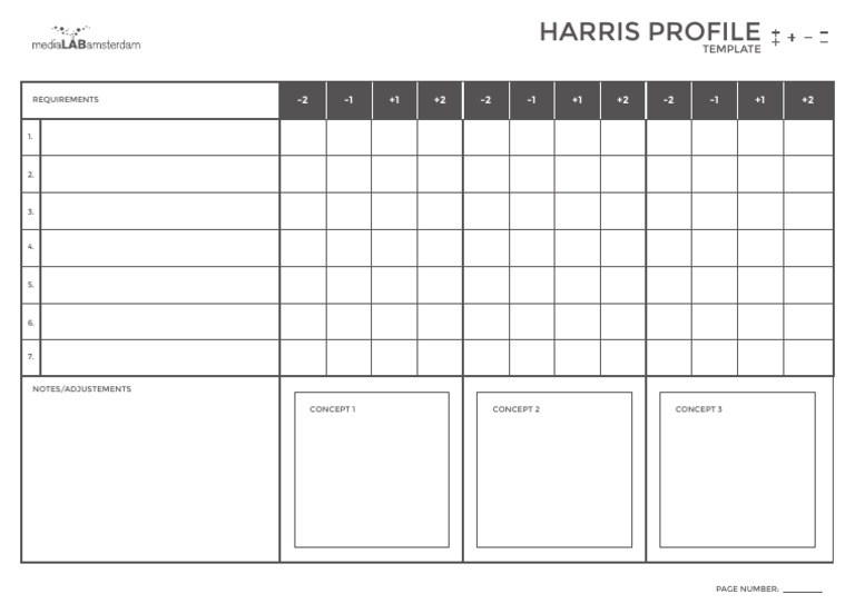 Harris Profile Template Guide | PDF