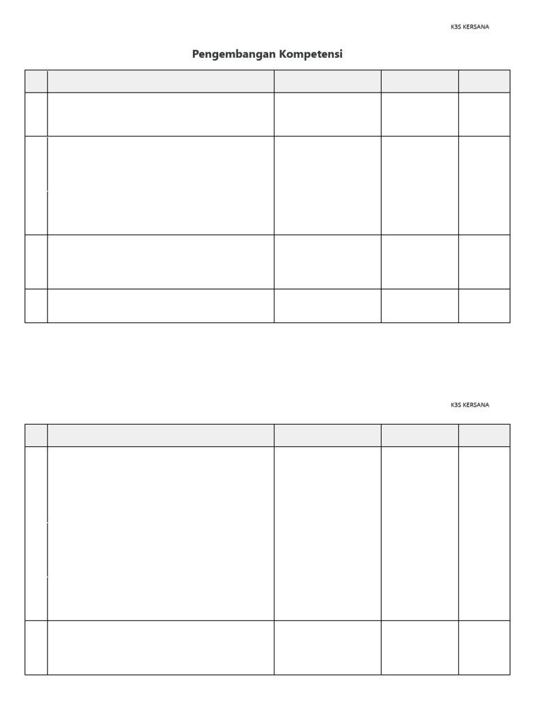 POINT Pengembangan Kompetensi RINCIAN RHK PMM | PDF