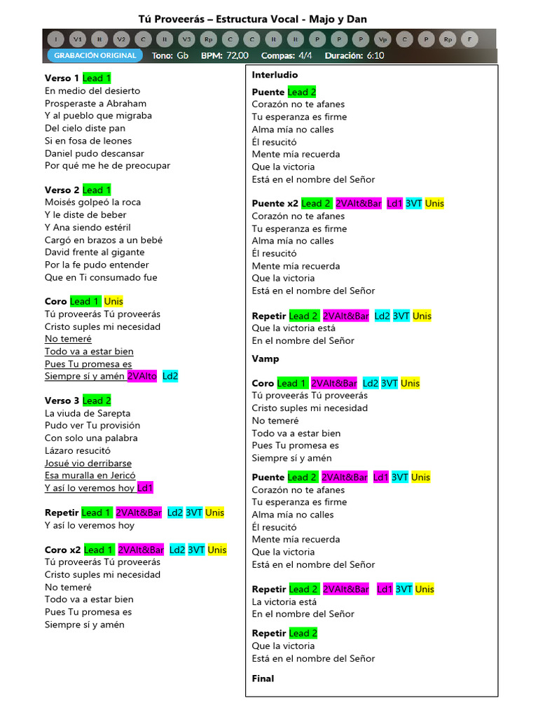 Tú Proveerás - Estructural Vocal | PDF | Contenido bíblico | Creencia ...