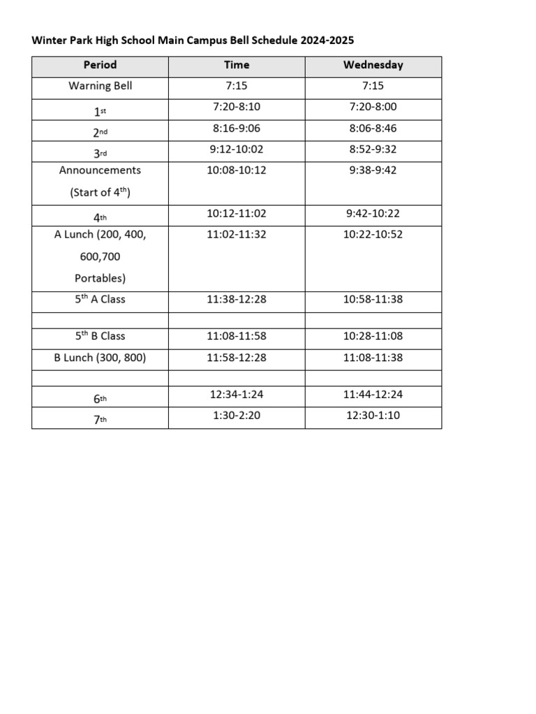 Winter Park High School Bell Schedule 2024-25 | PDF