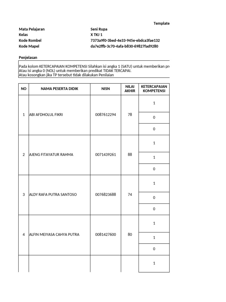 Template Nilai Akhir Mata Pelajaran Seni Rupa Kelas X TKJ 1 | PDF