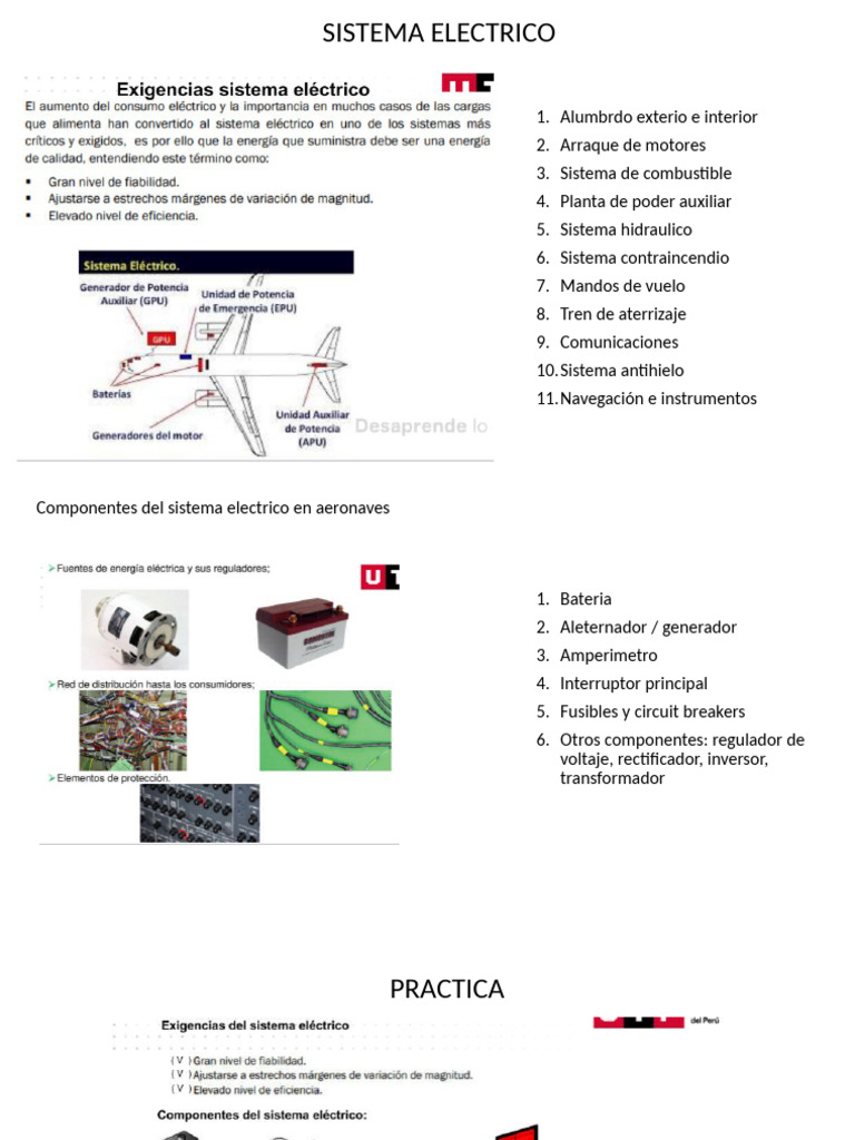 REPASO pc2 Fundamentos | PDF