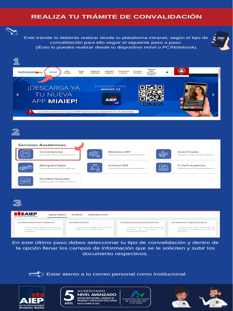 Convalidación | PDF